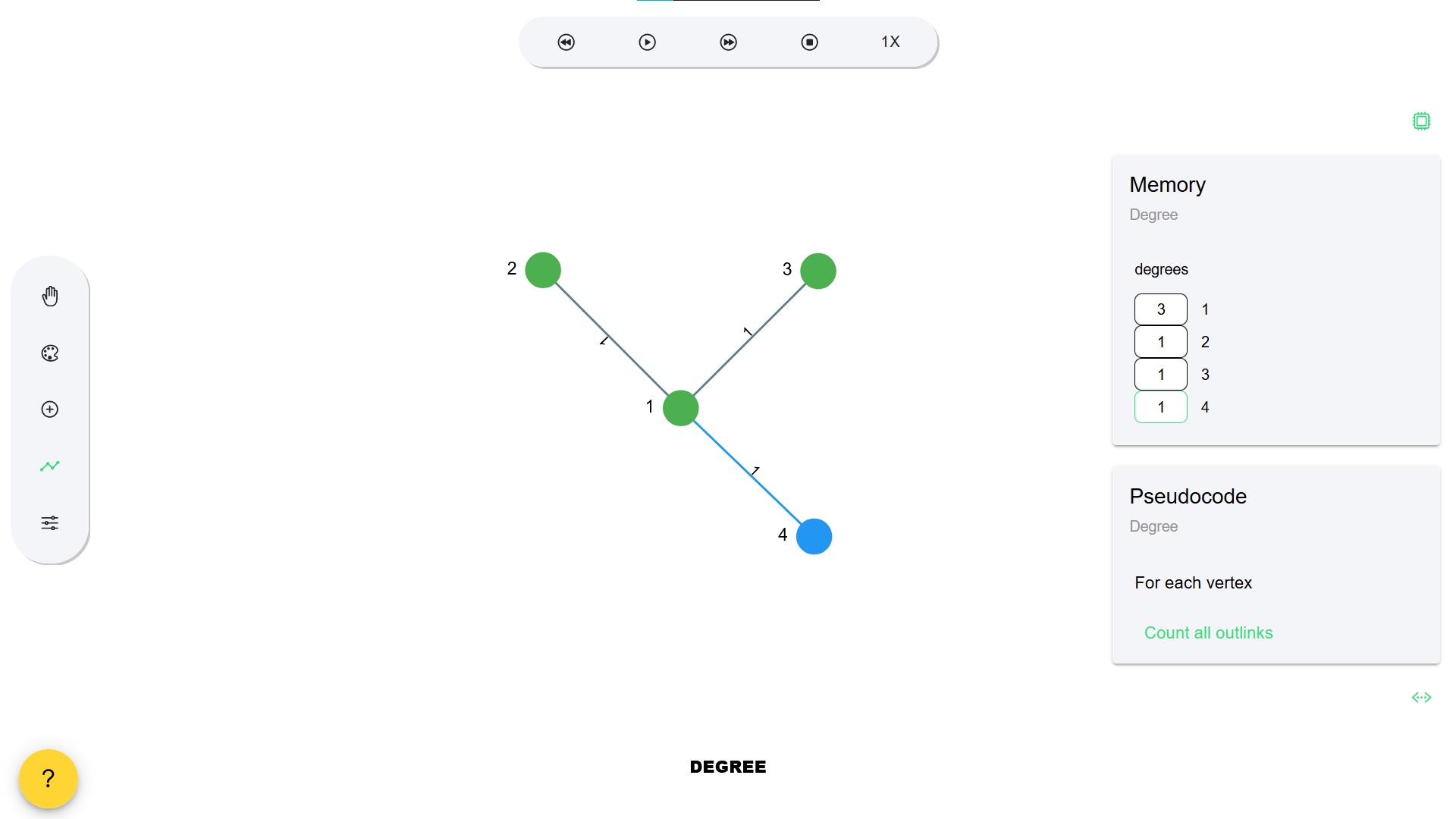 Portfolio - Victor David Lima